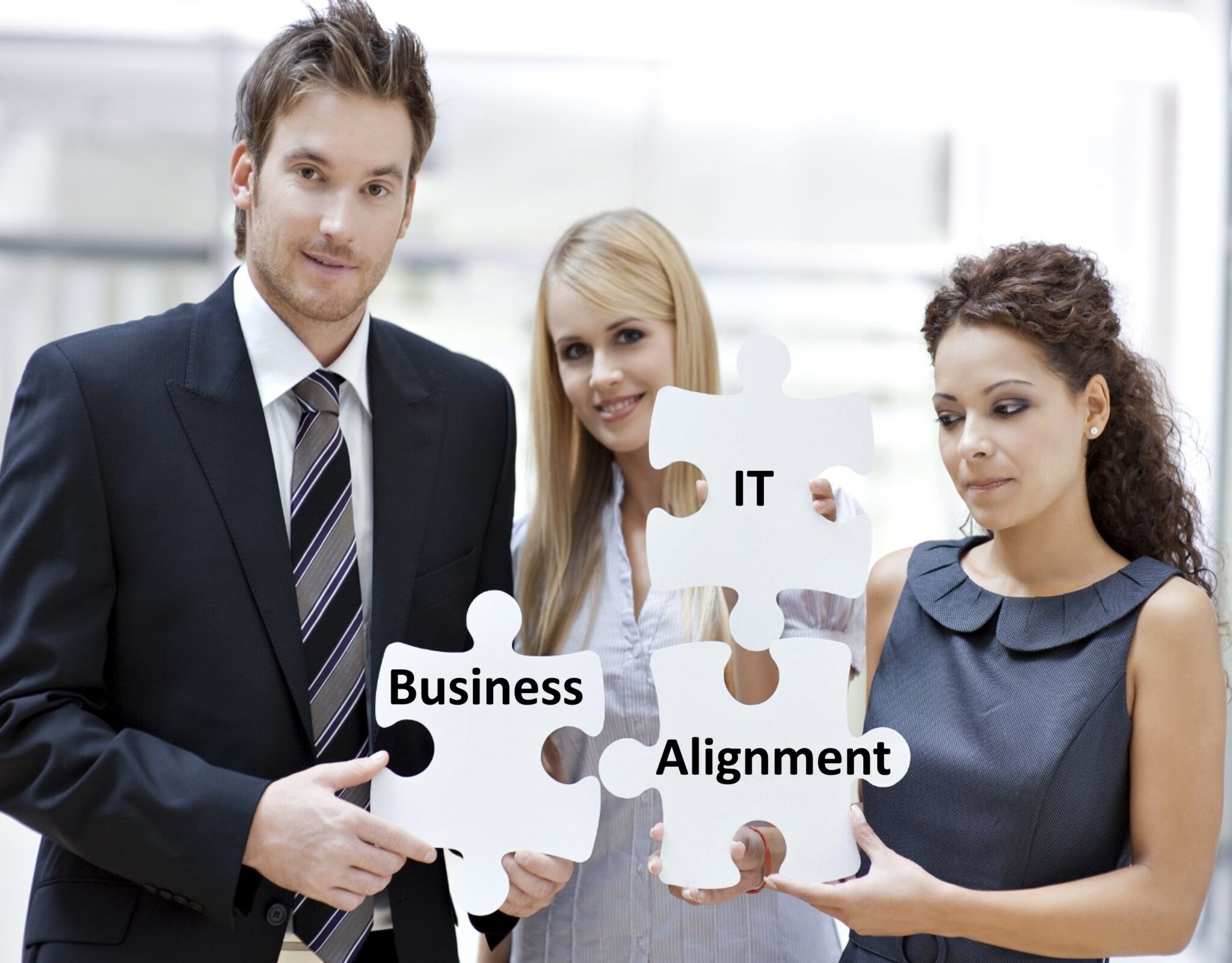 Strategic Alignment Maturity Assessment – Global Institute for IT ...